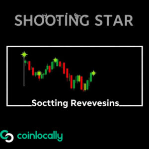 Shooting Star Candlestick Pattern: How to Identify & Trade